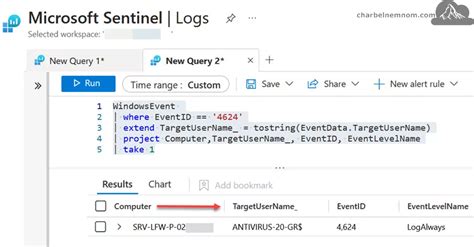 Solution Windows Forwarded Events And Microsoft Sentinel Charbel