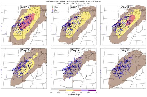 Ai And Machine Learning Are Improving Weather Forecasts But They Wont
