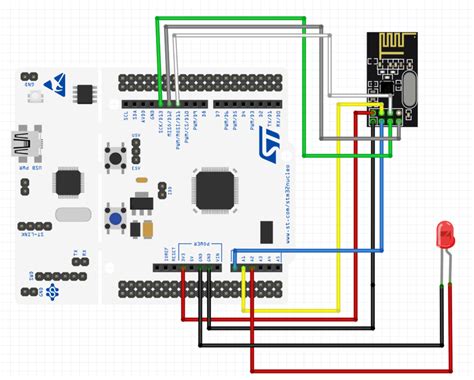 working with stm32 and nrf24l01 wireless rf part1 configuration
