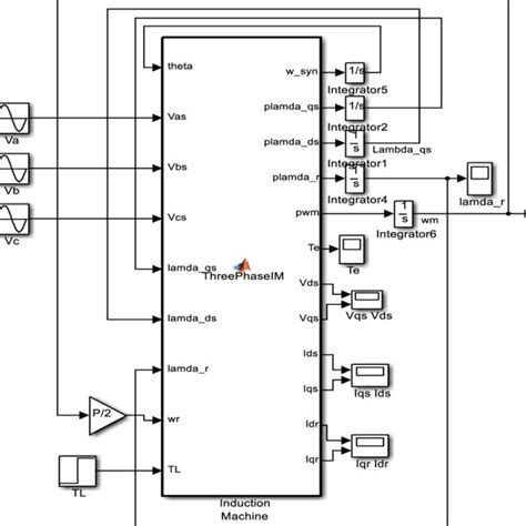 matlab simulink block to implement the solution diagram download