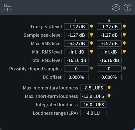 Increasing Loudness To LUFS Causes Distortion Audio Production Audio Enthusiasts