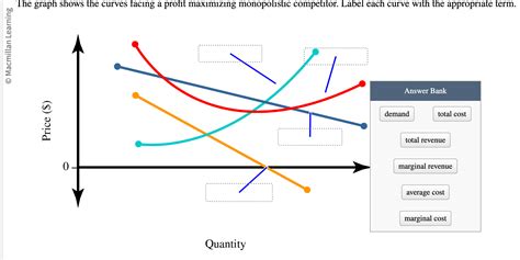 Solved Quantity Chegg Com