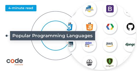 Programming Languages In 2024 Uk Brenn Libbie