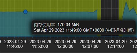 最新6125源码无法驱动qcnfa765 · Issue 11164 · Coolsnowwolflede · Github