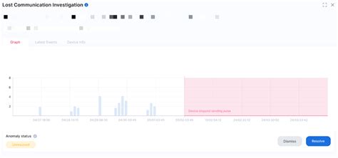 Announcing Our New Anomaly Detection Engine Sternum Iot