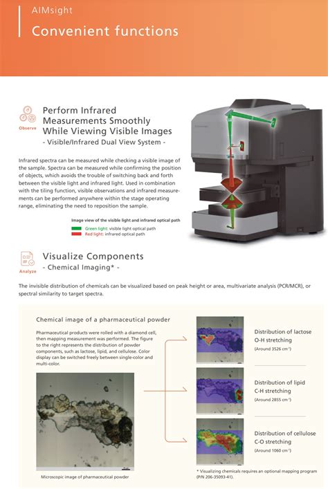 Comfortech Aimsight Infrared Microscope
