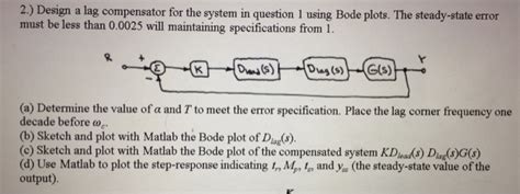 Design A Lag Compensator For The System In Chegg Com