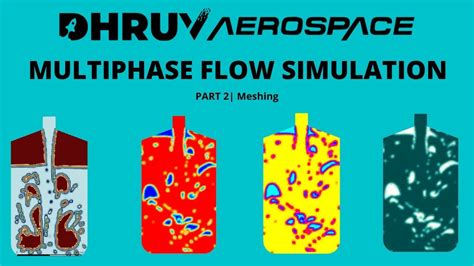 Ansys Fluent Multiphase Flow Tutorial Multiphase Flow Simulation