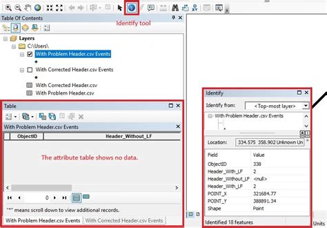 Problem The Attribute Table Of A Csv File Added As Xy Data In Arcmap Appears Empty