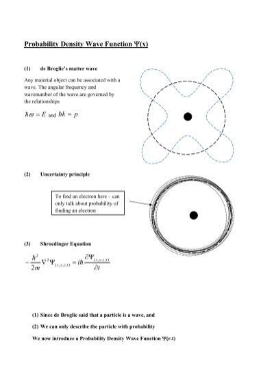 Probability Density Wave Function Î x Ï