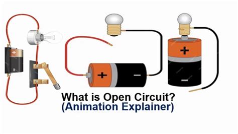 Understanding The Open Circuit Electronics With Animation Youtube