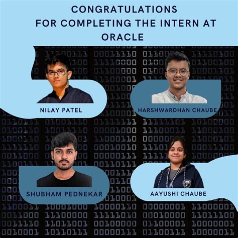 Training And Placement Cell Iit Indore On Linkedin Iitindore