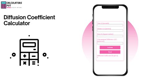 Diffusion Coefficient Calculator Calculatorspot