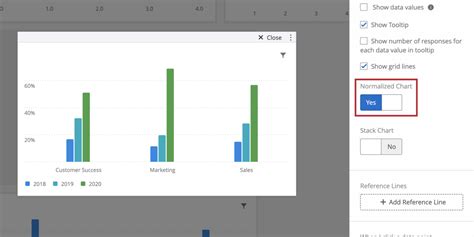 Simple Chart Widget Cx