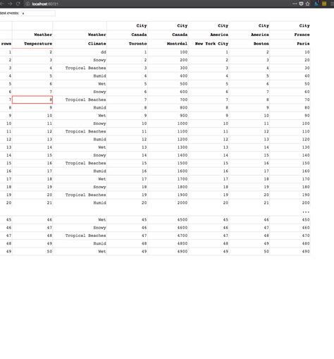 regression shift select rows broken · issue 13 · plotly dash table · github