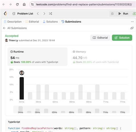 Write An Omn Leetcode Solution Of Find And Replace Pattern That Beats 10000 Of Users With