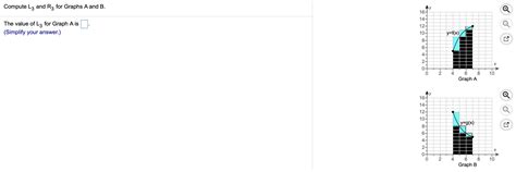 Solved Compute L And R For Graphs A And B Compute L And R For Graphs Course Hero