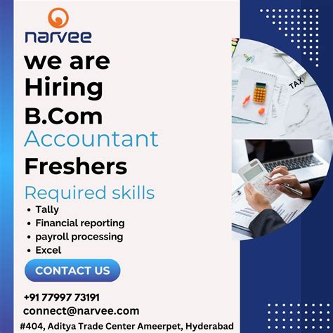 Sree Madhavaneni Posted On Linkedin