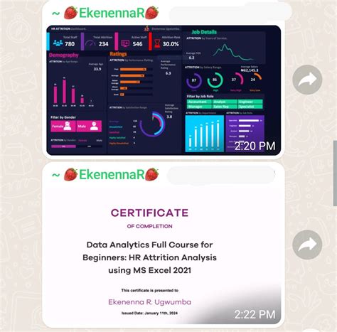 Join My Data Analytics Course Today Etuk Anietie Posted On The Topic Linkedin