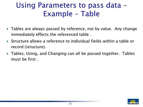 Ppt Abap Events And Interaction Powerpoint Presentation Free Download Id 3863788