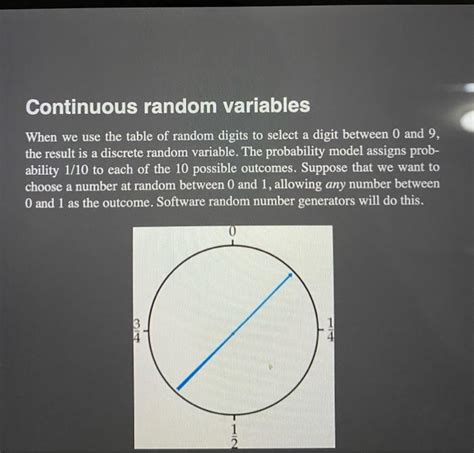 Solved 9 52 Goodness Of Fit To The Uniform Distribution