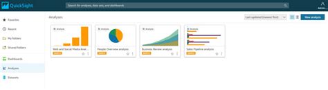 Estimate Amazon EC2 Spot Instance Cost Savings With AWS Glue DataBrew AWS Glue And Amazon