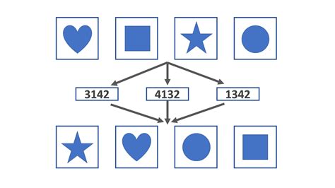 Pandg Assessment Test Practice Guide And Samples
