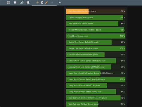 Lovelace Bar Card Page 32 Dashboards And Frontend Home Assistant Community