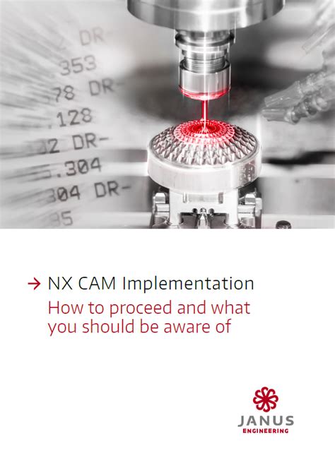 The Nx Cam Implementation Guide Janus Engineering Blog