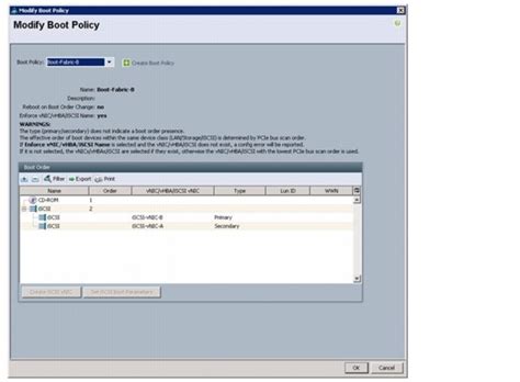 VMware VSphere Built On FlexPod With IP Based Storage Cisco