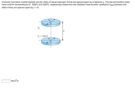 Solved Consider Two Black Coaxial Parallel Circular Disks Of Chegg