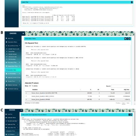 A Kaplan Meier Km Plot For Luminal Breast Cancer Disease Specific Download Scientific