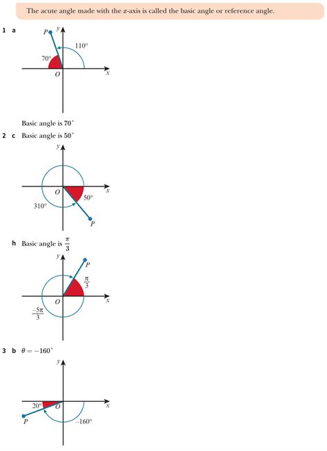 9709 P1 Trigonometry Exercise 2 Worked Solutions Maths With David