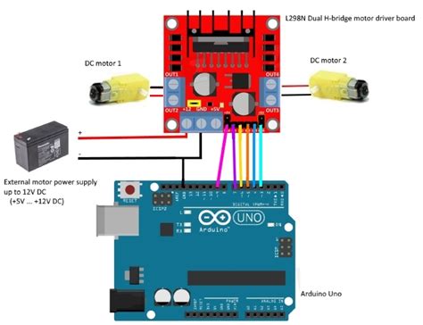 Dc Motor Circuit Diagram Arduino Circuit Diagram