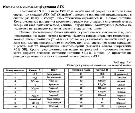 Линейные и импульсные источники вторичного электропитания. Упрощенные ...