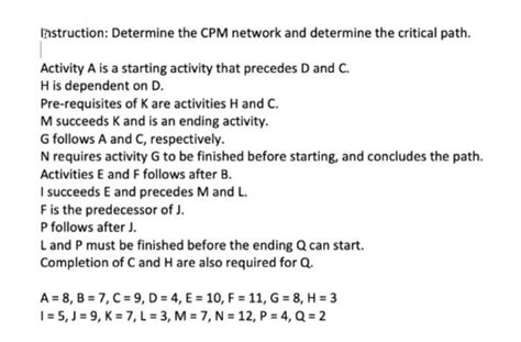 Solved Instruction Determine The CPM Network And Determine Chegg