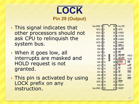 Pin Diagram Details Of 8086 Microprocessor Ppt