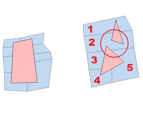 Arcgis Desktop Identify Polygon Touching Common Polygon Geographic Information Systems Stack