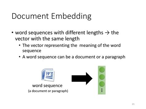 Unsupervised Learning Word Embedding