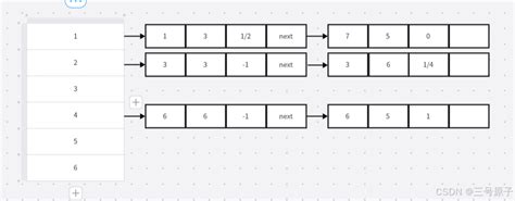 计算机图形 多边形填充算法 Csdn博客