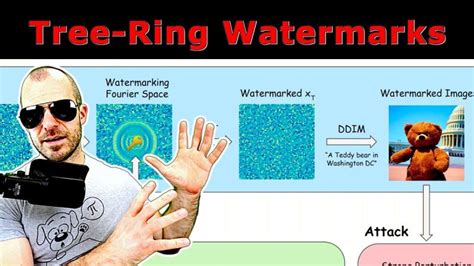 Geraldo Netto On Linkedin Tree Ring Watermarks Fingerprints For