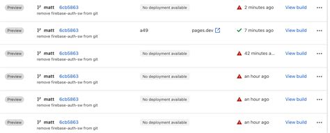 Cloudflare Pages Deploy Failed Due To An Internal Error Nuxt Static