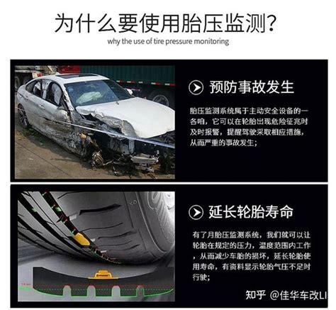 JIAHUA车改 宝马改装数字显示的胎压监测 宝马X1 X3 X5 新3系升级数字胎压 知乎