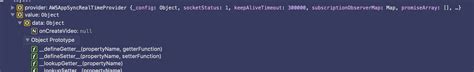 Aws Amplify Graphql Subscriptions Fail With Cannot Return Null For Non