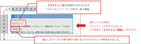 リストビュー リストビューの作成 Forguncyフォーガンシー Forguncyソリューションサービス
