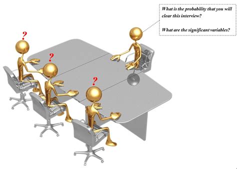 How Freshers Can Ace Interviews For Business Analytics Roles