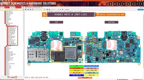 Borneo Schematics تحديث بورنيو Borneo