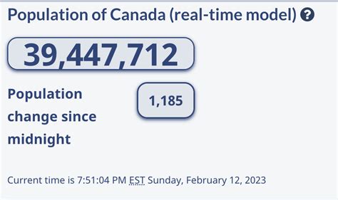 Manitoba Population Projections At Charlie Garon Blog