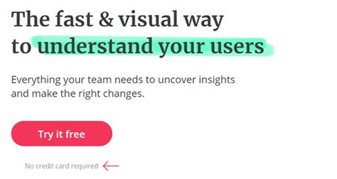 What Is Microcopy And Why Is It So Important