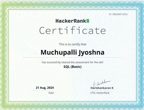 Sql Hackerrank Learningjourney Muchupalli Jyoshna